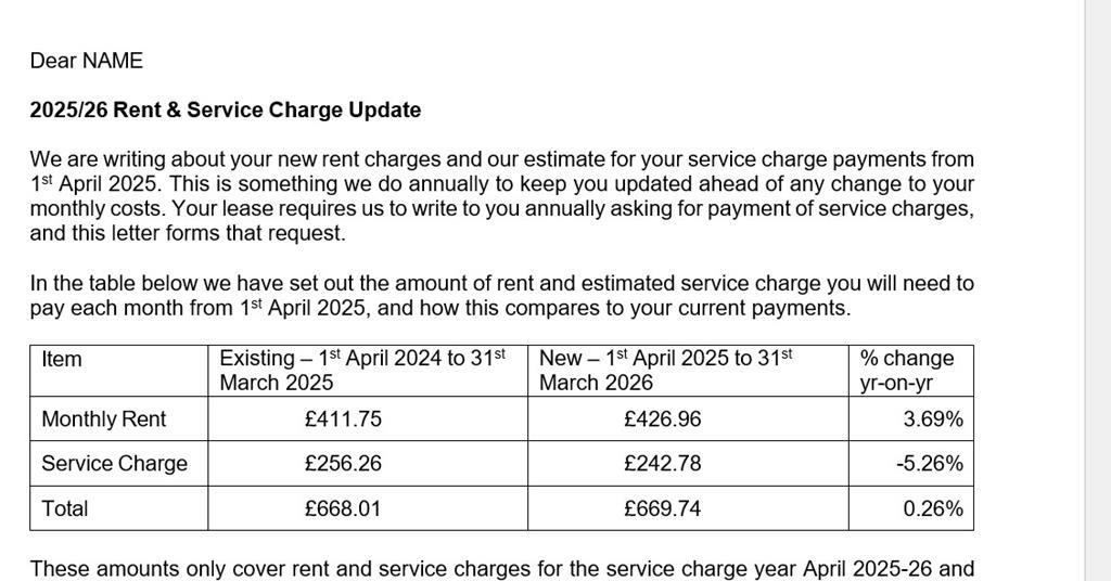 Improving transparency to help residents make sense of service charges ...