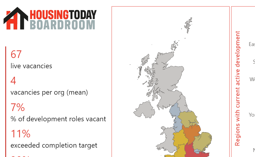 Quarterly Tracker: Dashboard | Housing Boardroom: Data | Housing Today