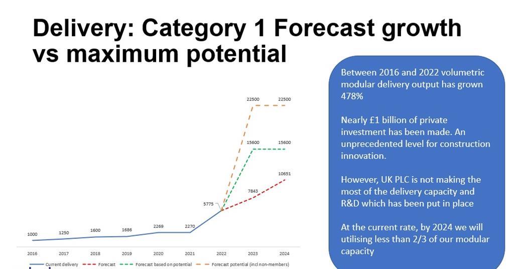 Growing pains or cause for concern? What recent financial failures mean ...