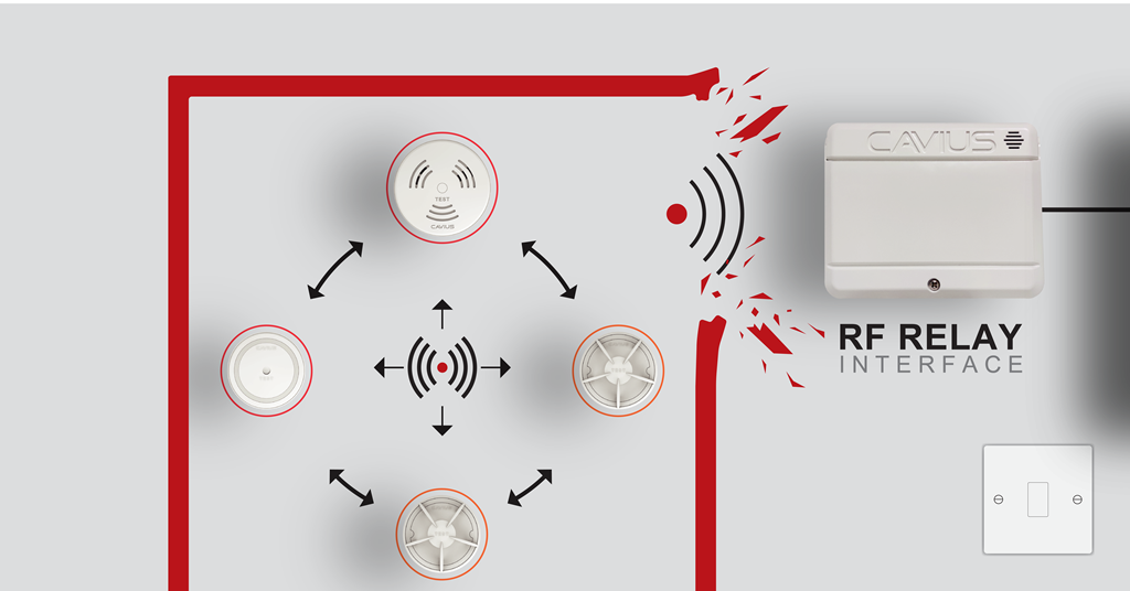 Maximise occupant safety with Kidde’s new safety device | In Focus ...