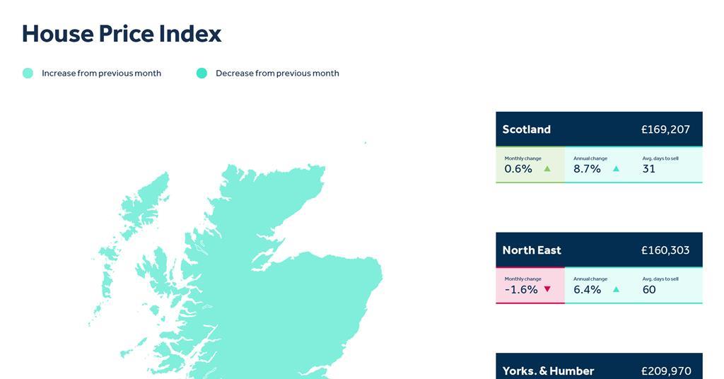 Rightmove says prices to rise 7% this year | News | Housing Today